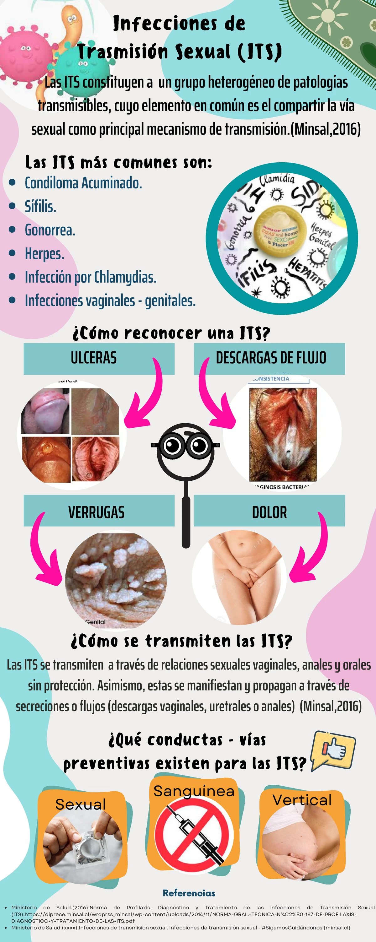 Evalec 4 Manual - Educacion - Studocu