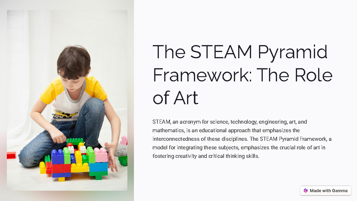 The STEAM Pyramid Framework: Importance of Art in Education - Studocu