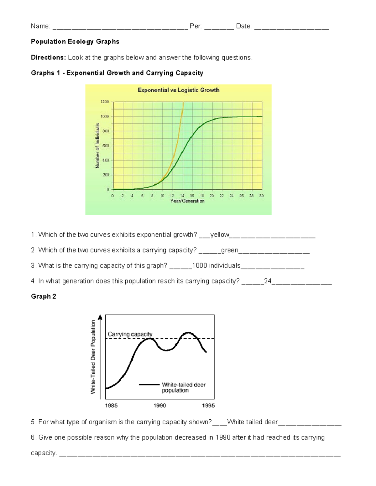 Population Ecology Graph Worksheet Key - Answers & Insights - Studocu
