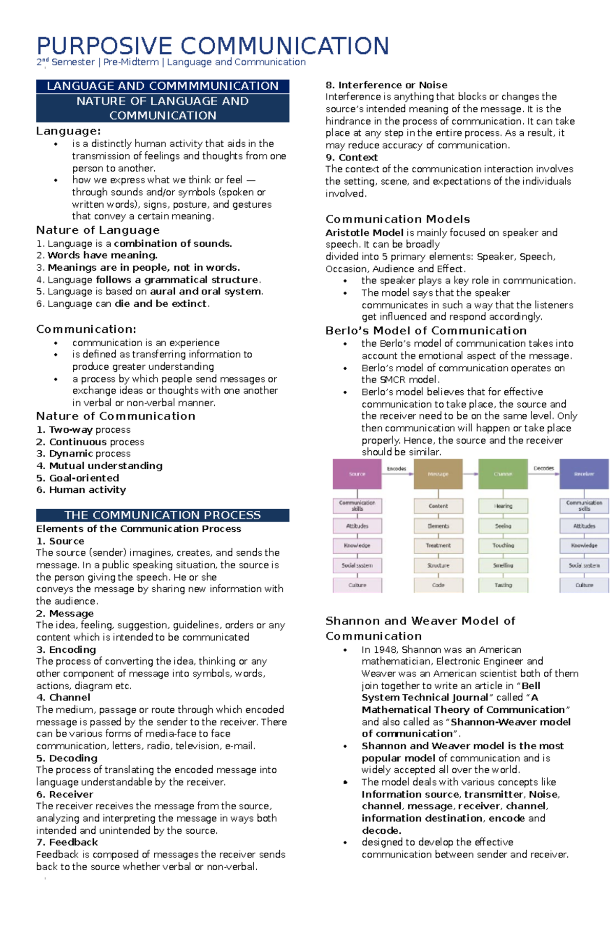 Purcom - Purposive Communication Lecture Notes (2nd Semester) - Studocu