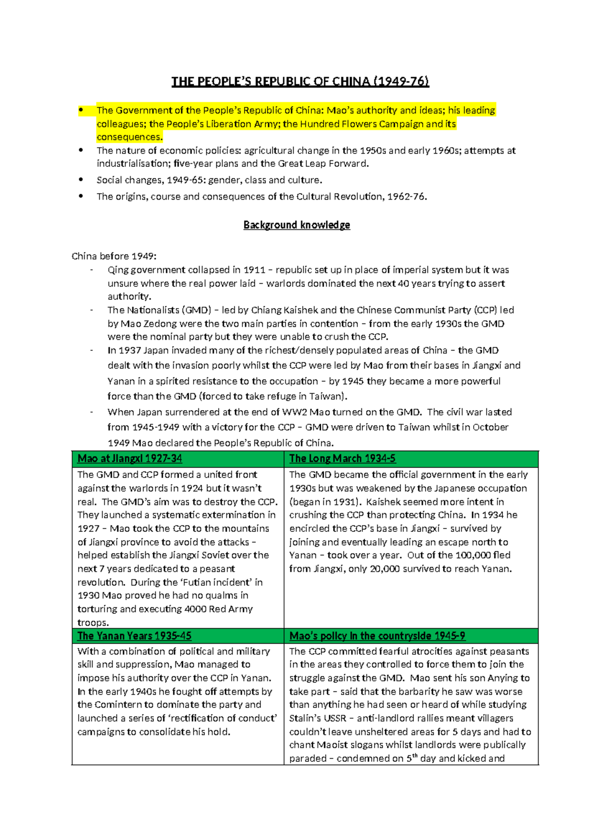 China Notes: The Republic of China, Mao's Policies, and the Cultural ...