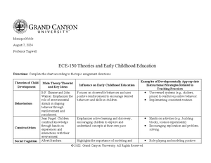 ECE 210 T1 Educational Terminology - Educational Terminology and the ...