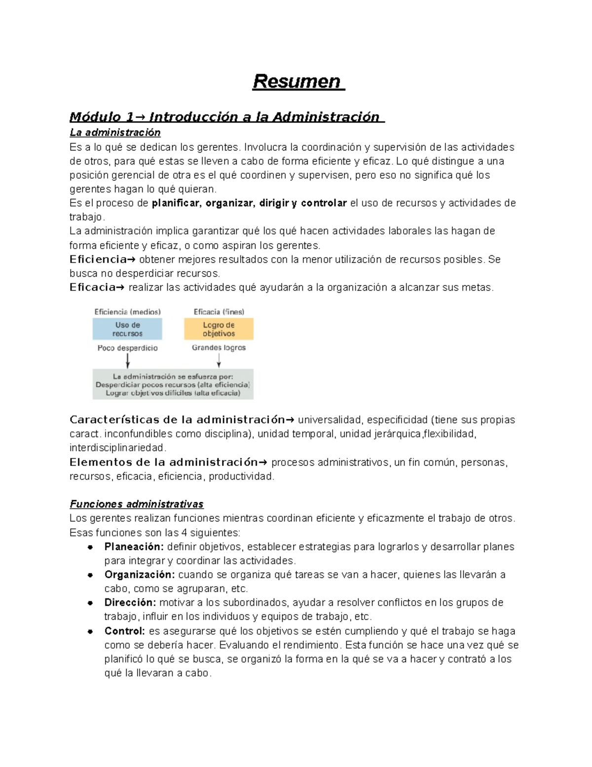 Resumen Final Administracion - Resumen Módulo 1→ Introducción a la ...
