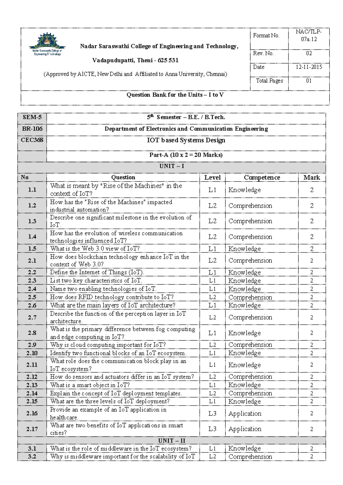 CEC368 Question Bank for IoT Based Systems Design - 5th Sem ECE - Studocu