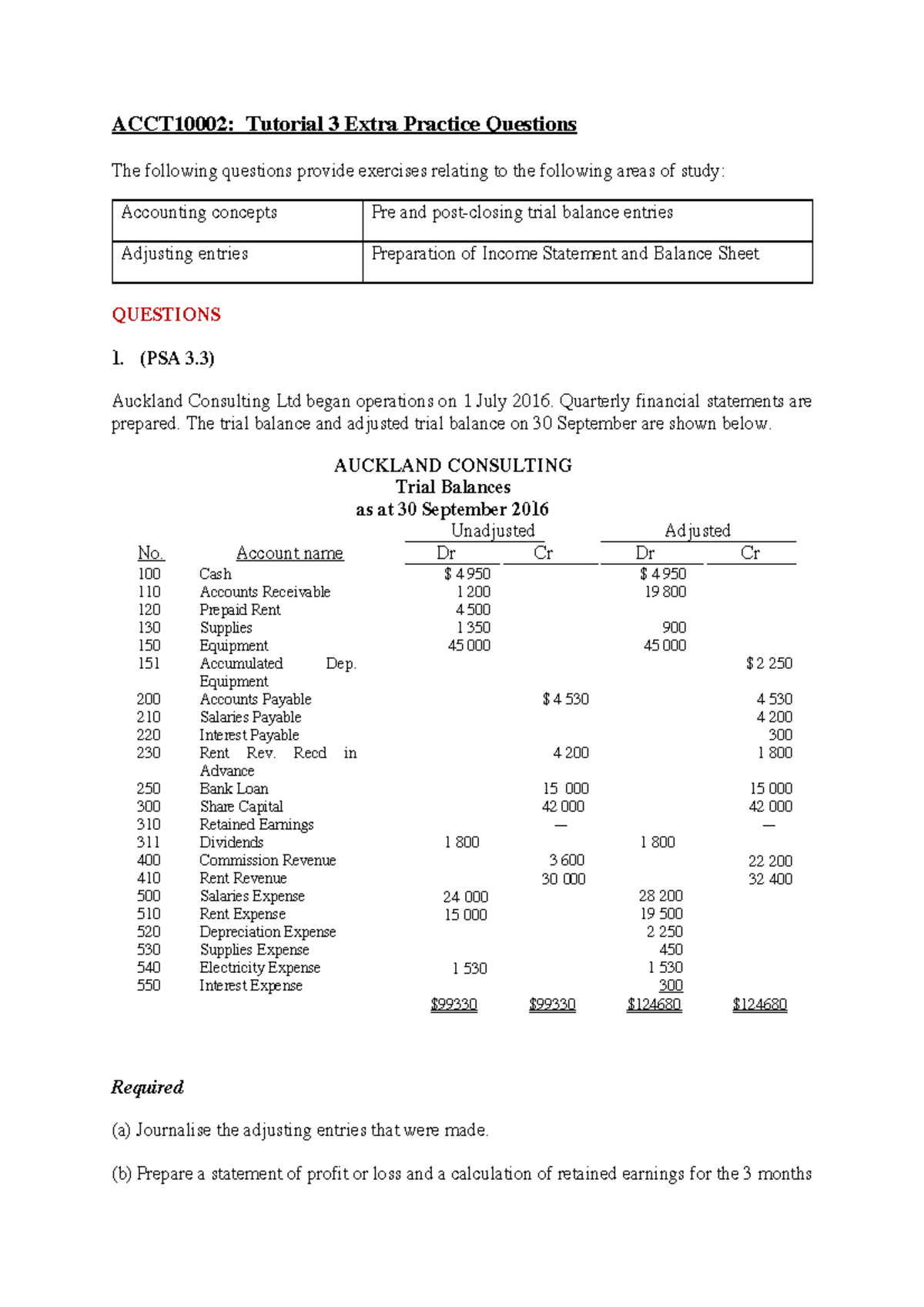 ACCT10002 Tutorial 3 Extra Practice Questions and Solutions - ACCT10002 ...