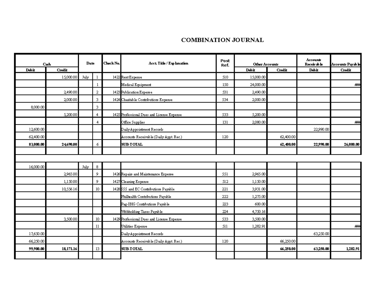 Club-medica-practice-set-2-1xlsx compress - COMBINATION JOURNAL Cash ...