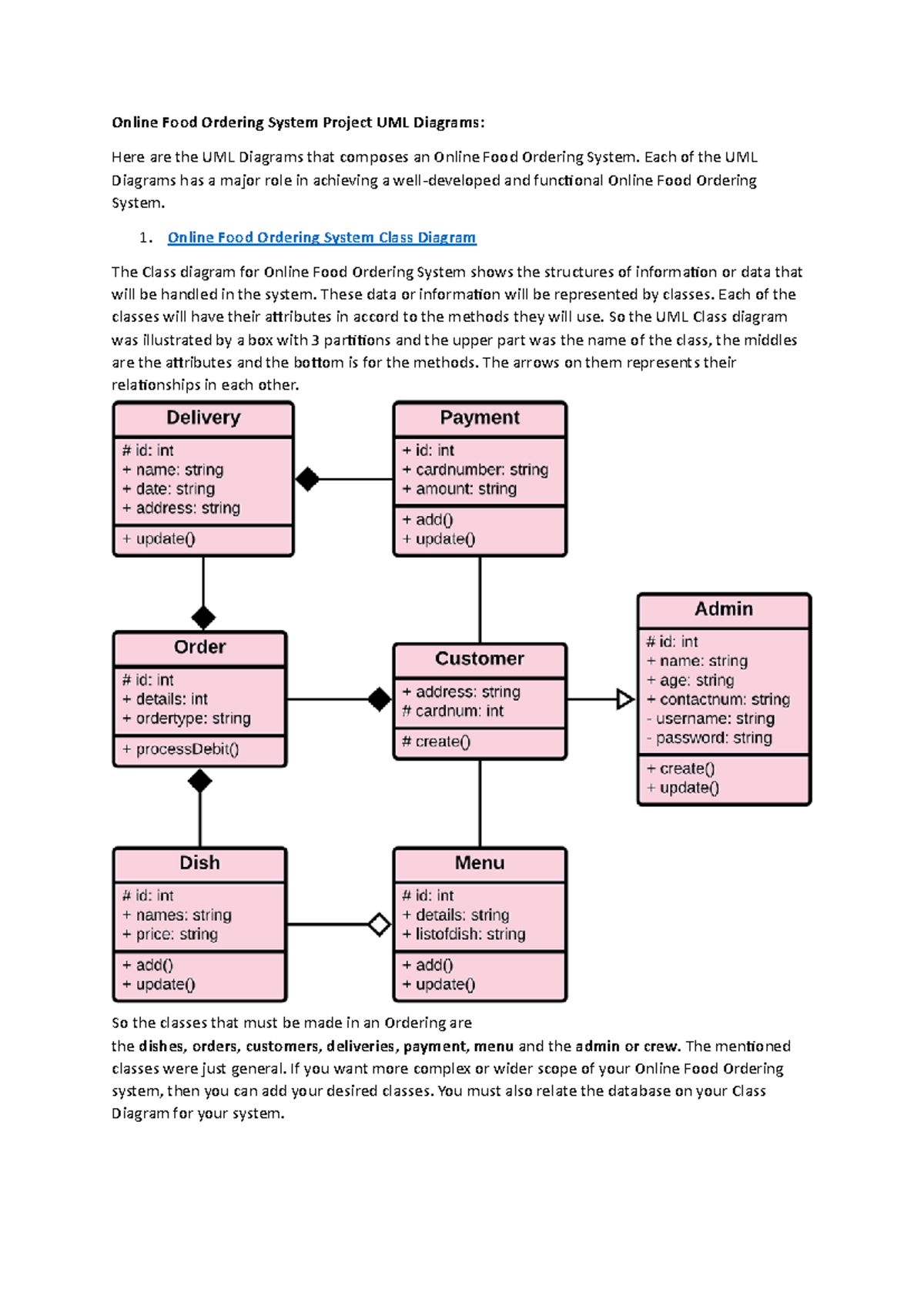 UML Diagrams for Online Food Ordering System Project (Final Year) - Studocu