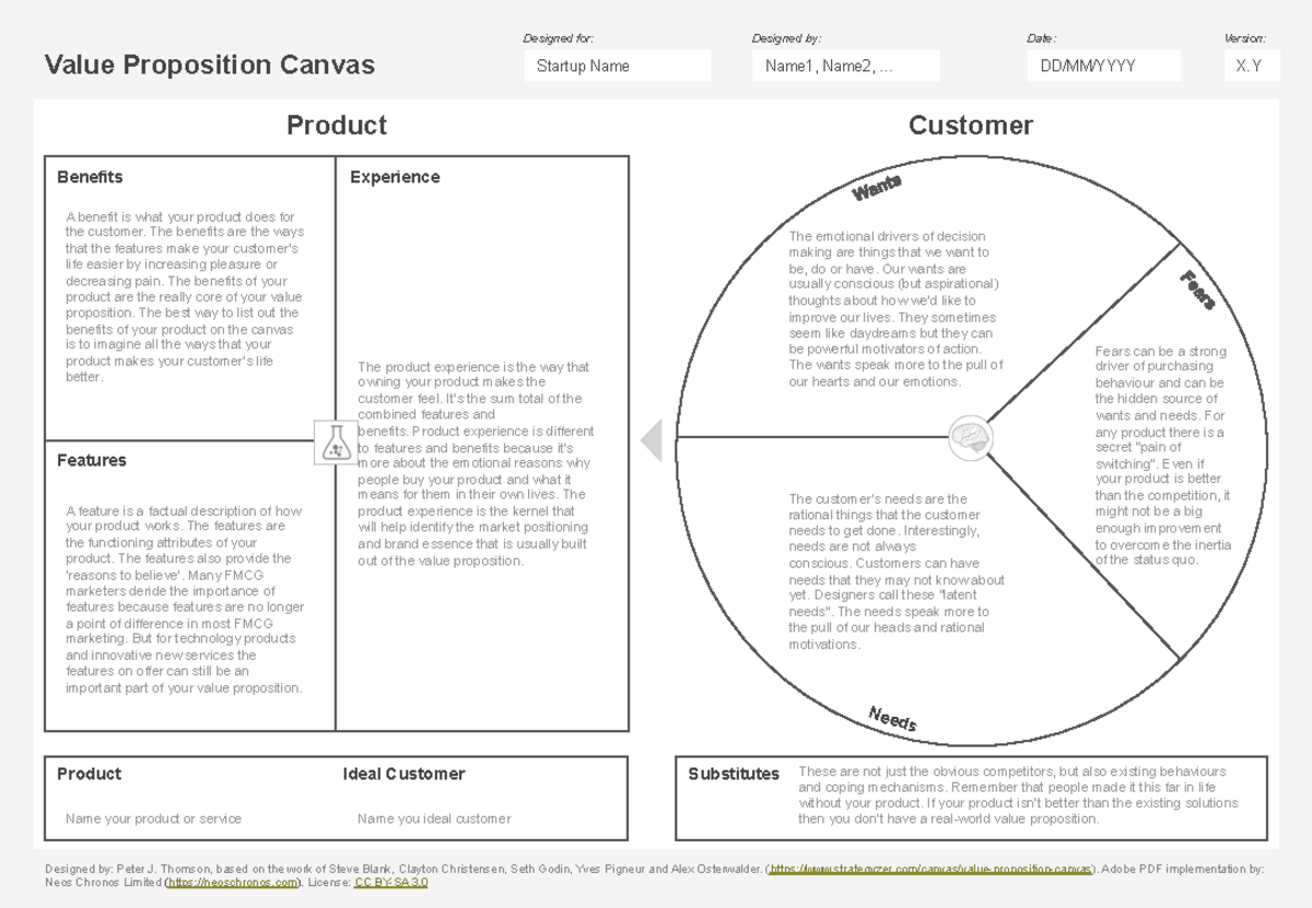 Value Proposition - njbm - Value Proposition Canvas Designed for ...