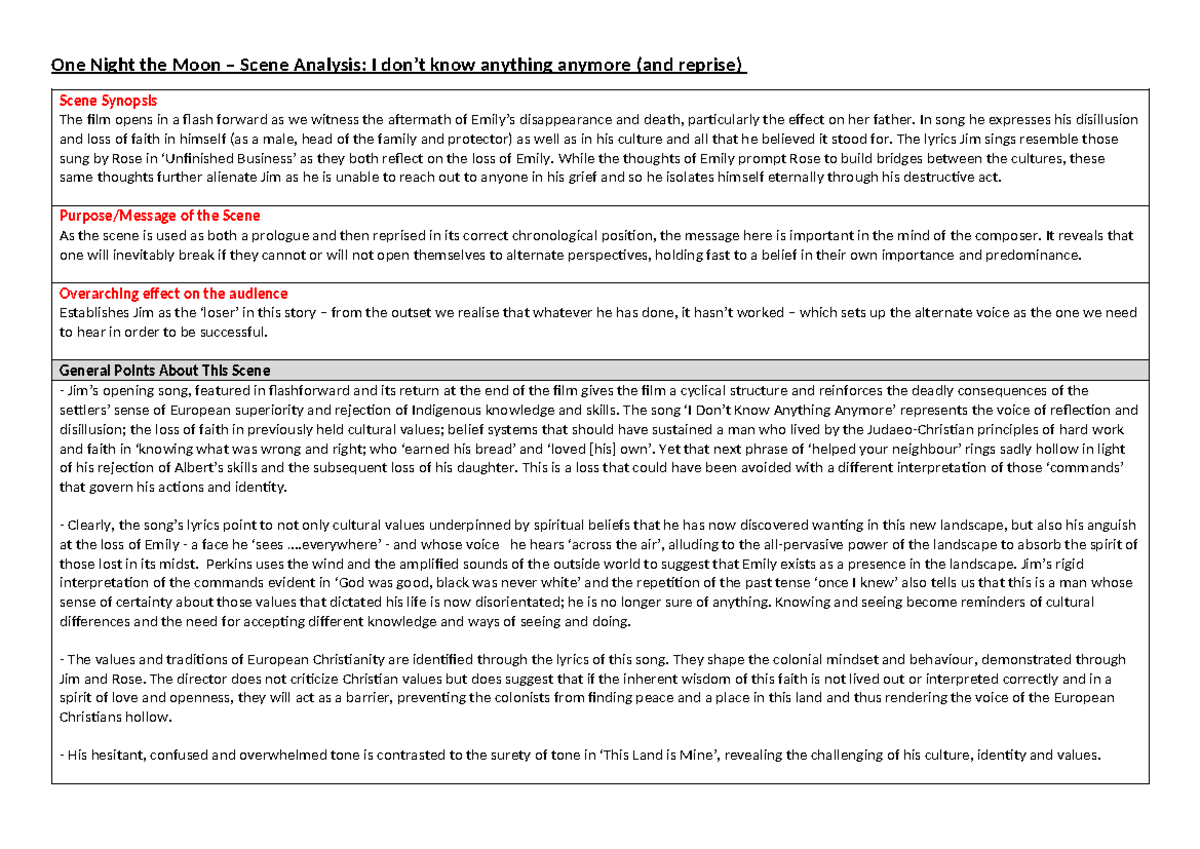 01 I don't know anything analysis sheet - One Night the Moon – Scene ...