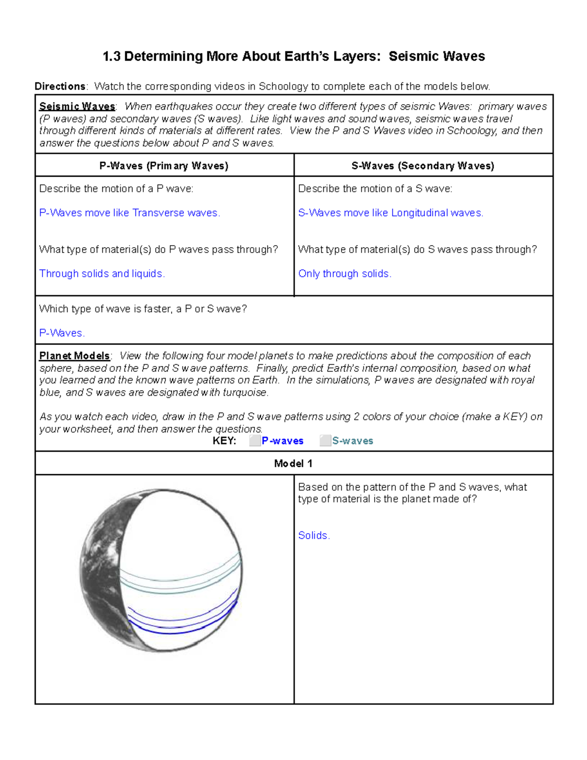1.3 Seismic Waves and Earth's Layers: Understanding P and S Waves - Studocu