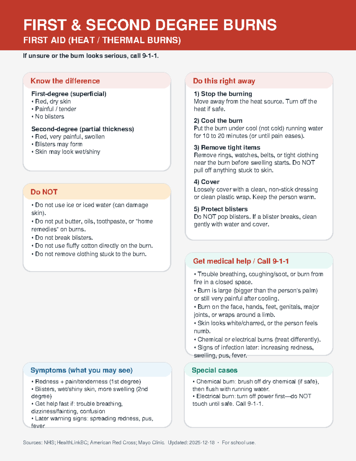 Burns First Aid Poster (First & Second Degree Burns) - Studocu