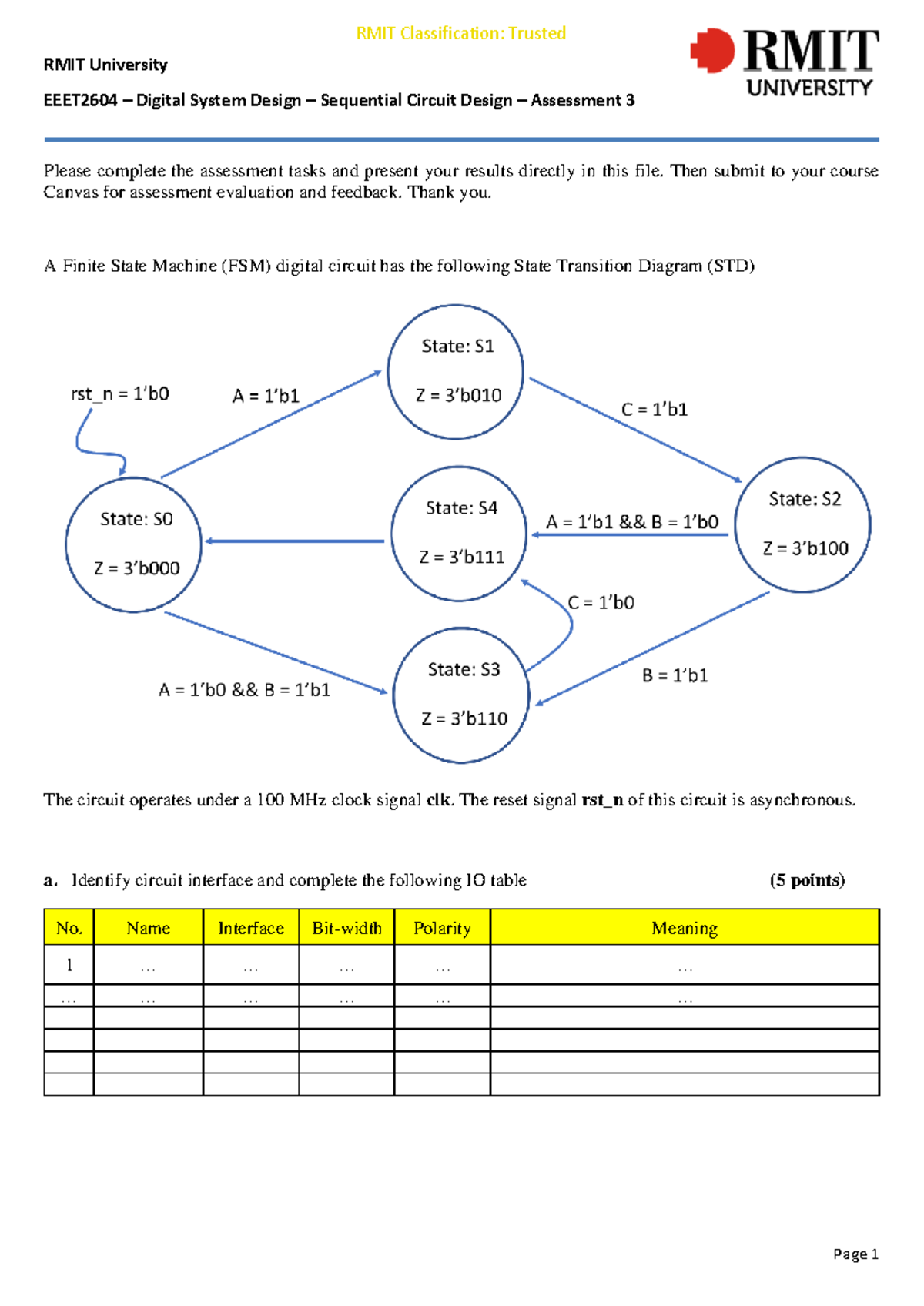 2020B Digital System Design Assessment 3: FSM Circuit Analysis - Studocu