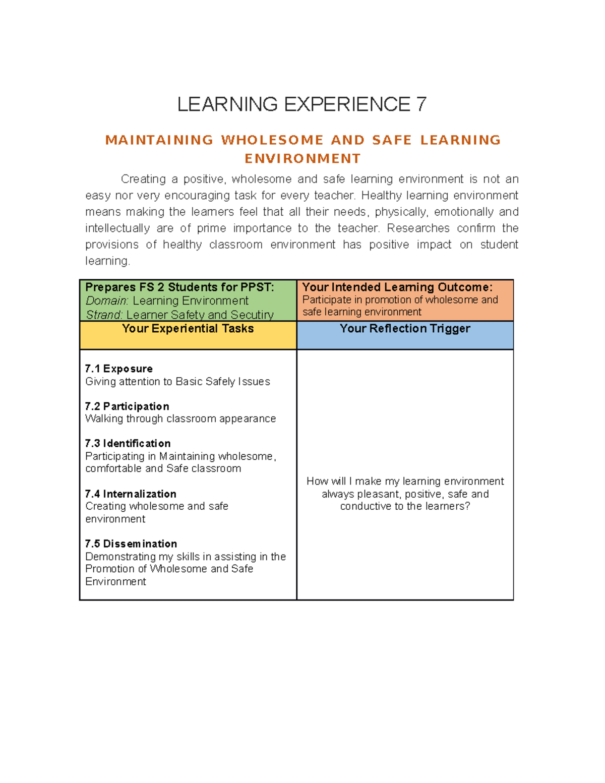 ELC102 Experience 7 - for educational purposes - LEARNING EXPERIENCE 7 ...