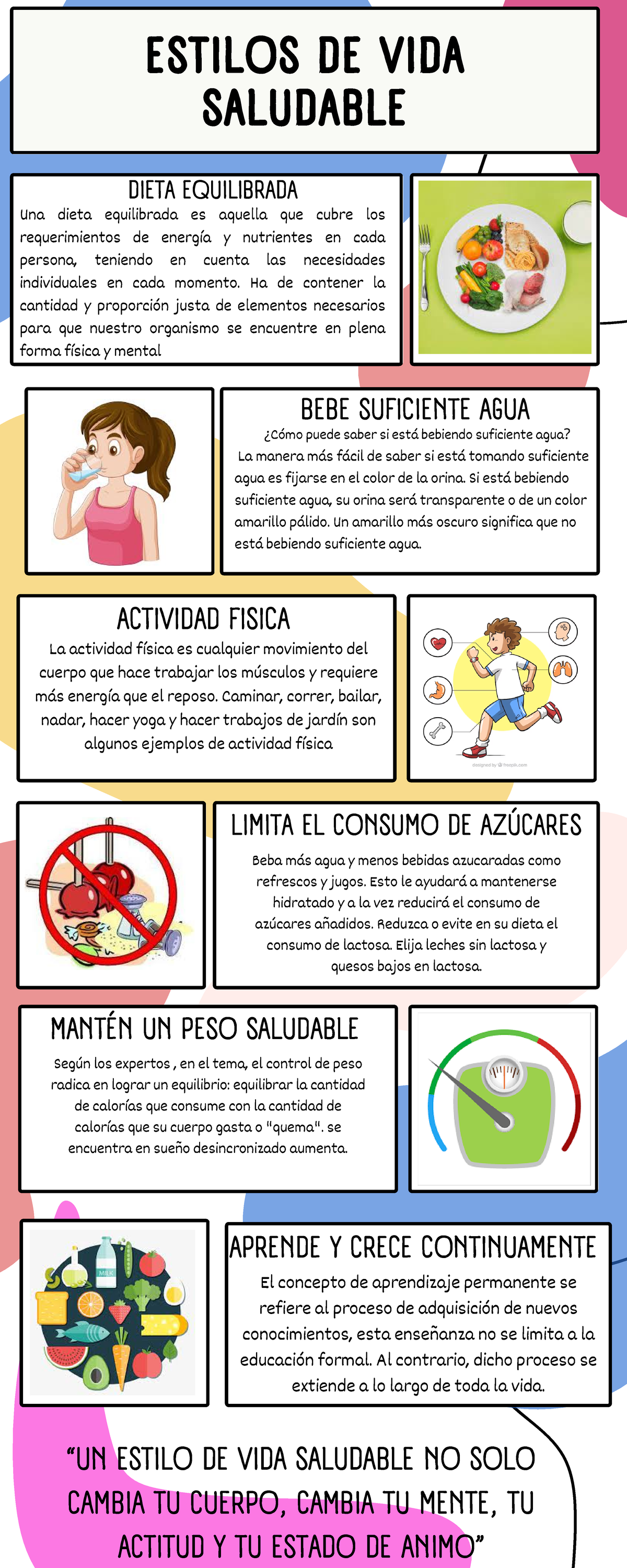 Evidencia GA2-230101507-AA2-EV01 Infografia Estilos DE VIDA Saludable 0 ...
