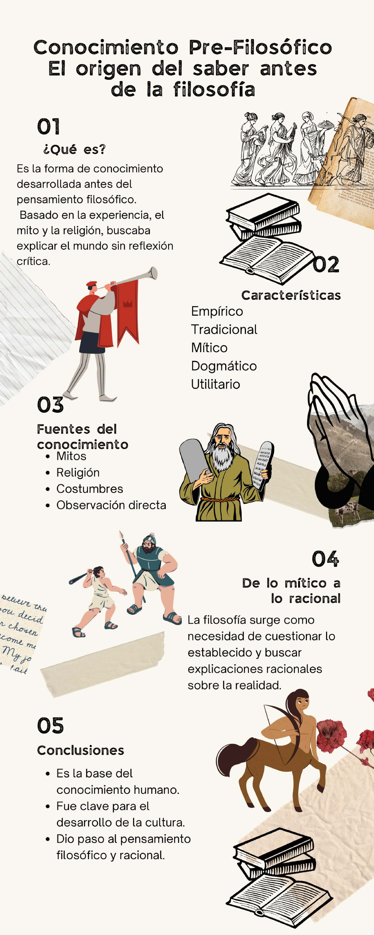 Resumen de Conocimiento: Origen del Saber Antes de la Filosofía 2 - Studocu