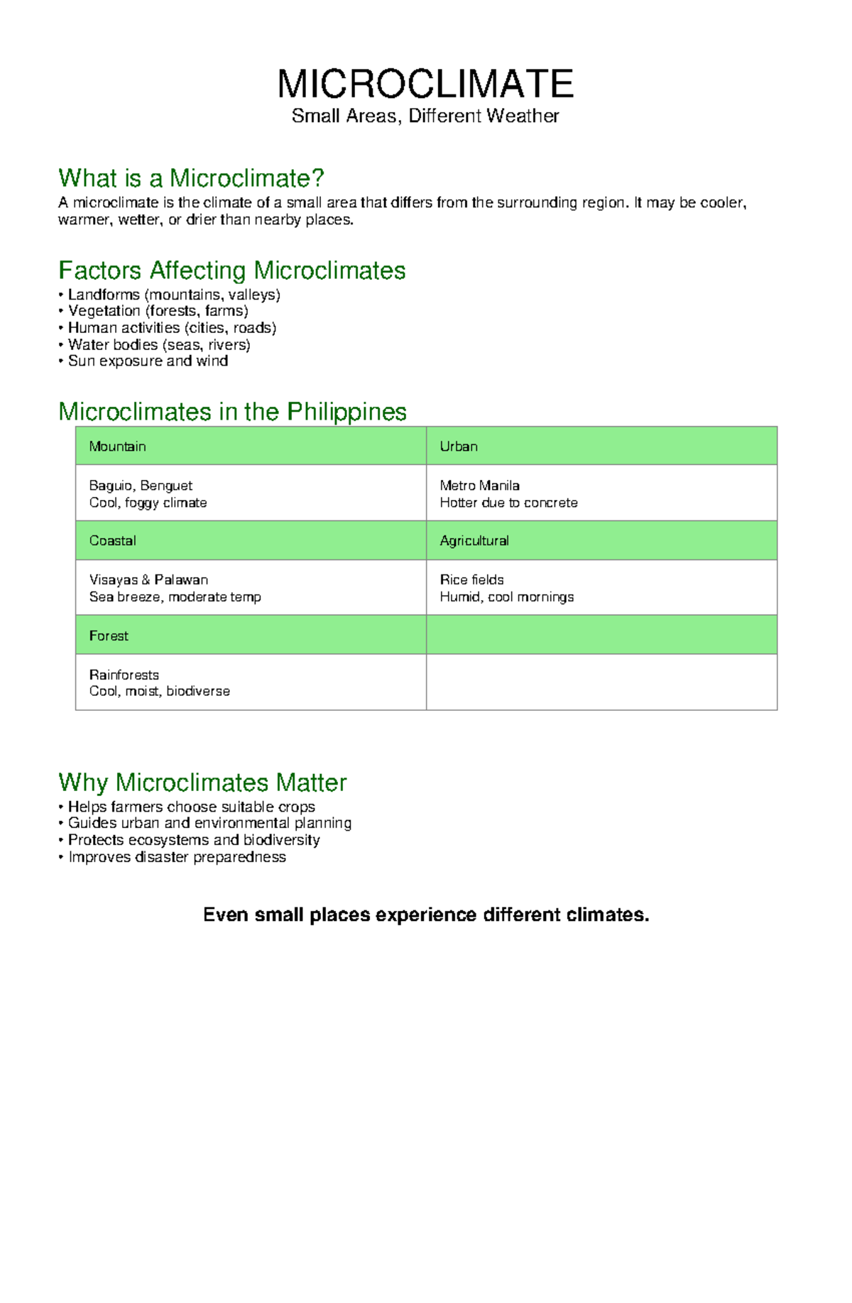 MICROCLIMATE Infographic: Understanding Small Area Weather Variations ...