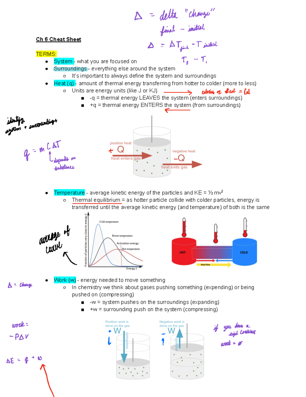 Thermodynamics Chapter 6 Cheat Sheet: Key Concepts and Definitions ...