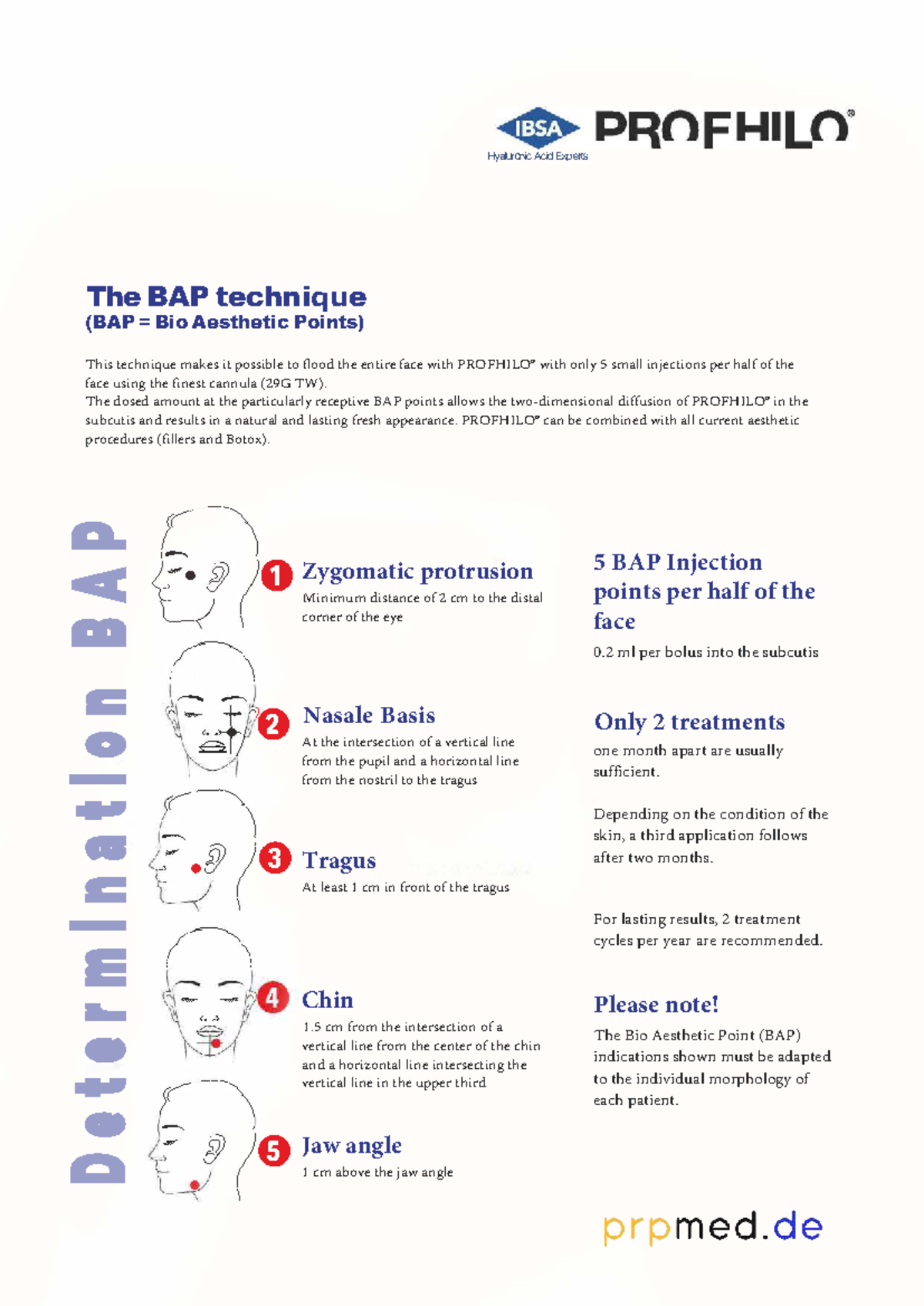 BAP Technique for Hyaluronic Acid: Expert Guide to Facial Aesthetics ...