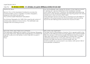 VCE English Unit 3, Area of Study 2 Creating Texts - What Is It Lisa's ...