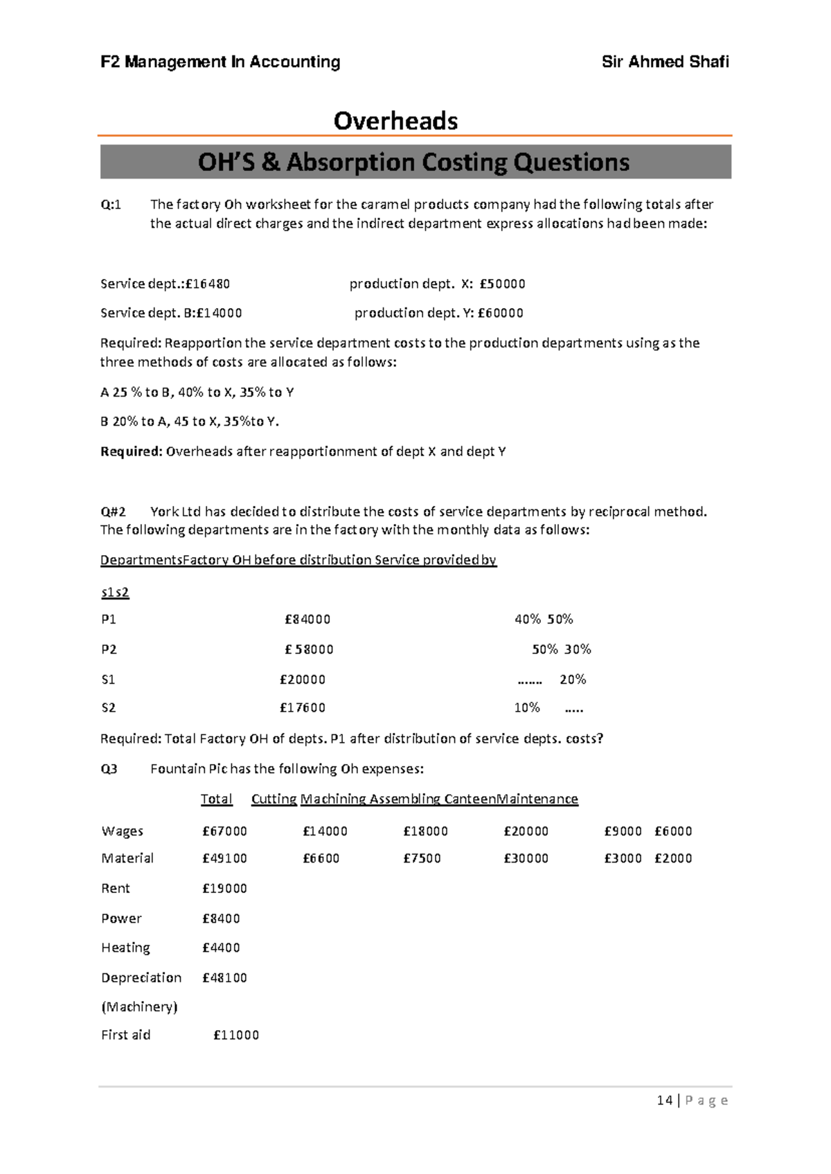 F2 Management in Accounting: Overheads Absorption Costing Questions ...