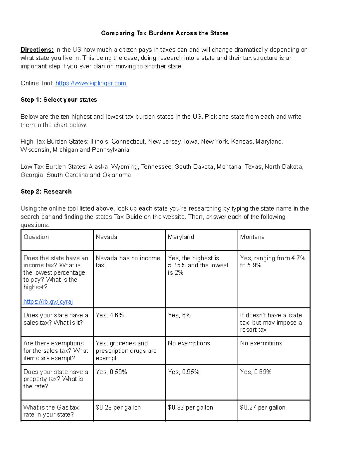 Comparing State Tax Burdens: A Detailed Analysis Guide - Studocu