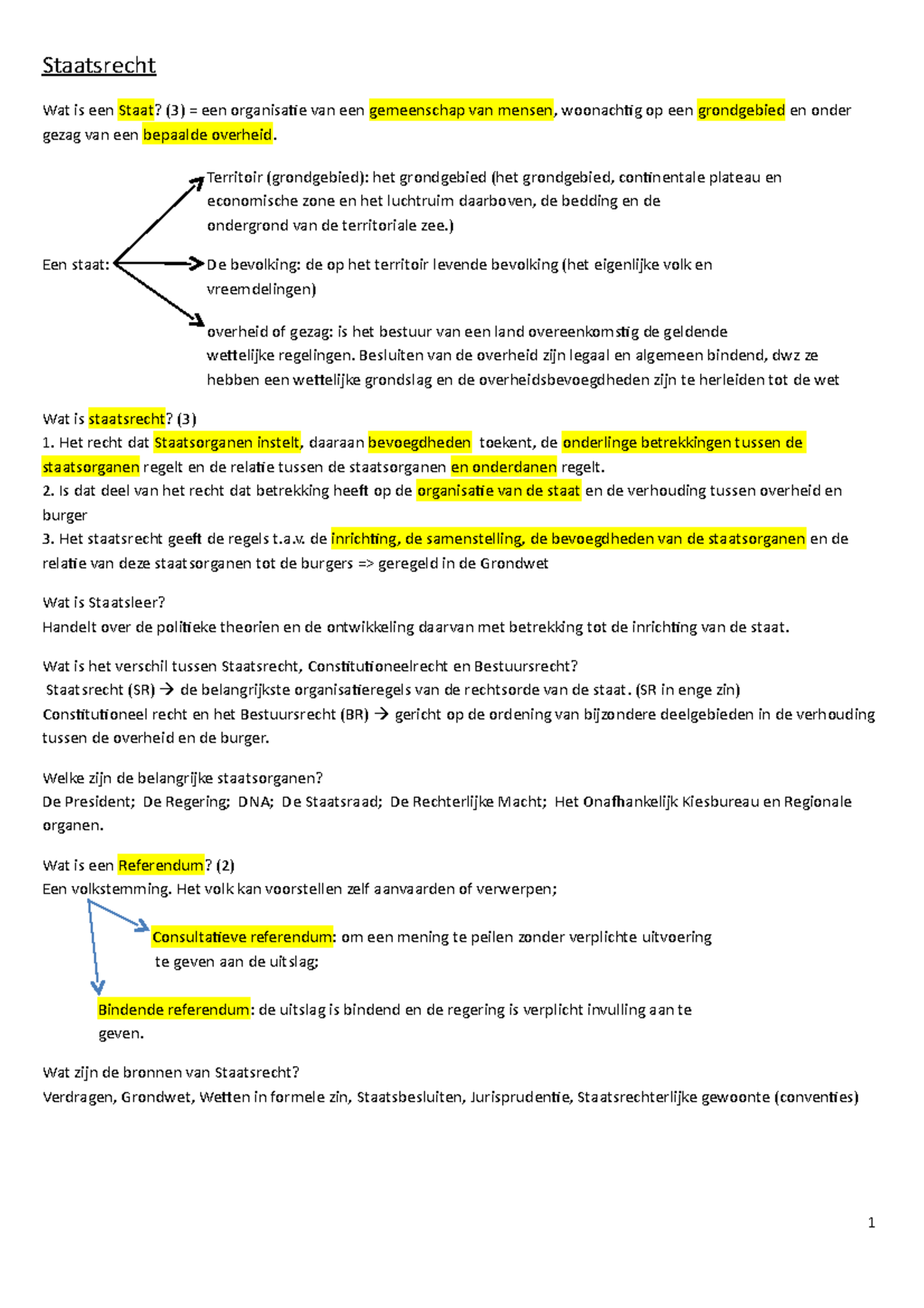 Staatsrecht Suriname: Basisconcepten, Organisatie en Grondwet - Studeersnel