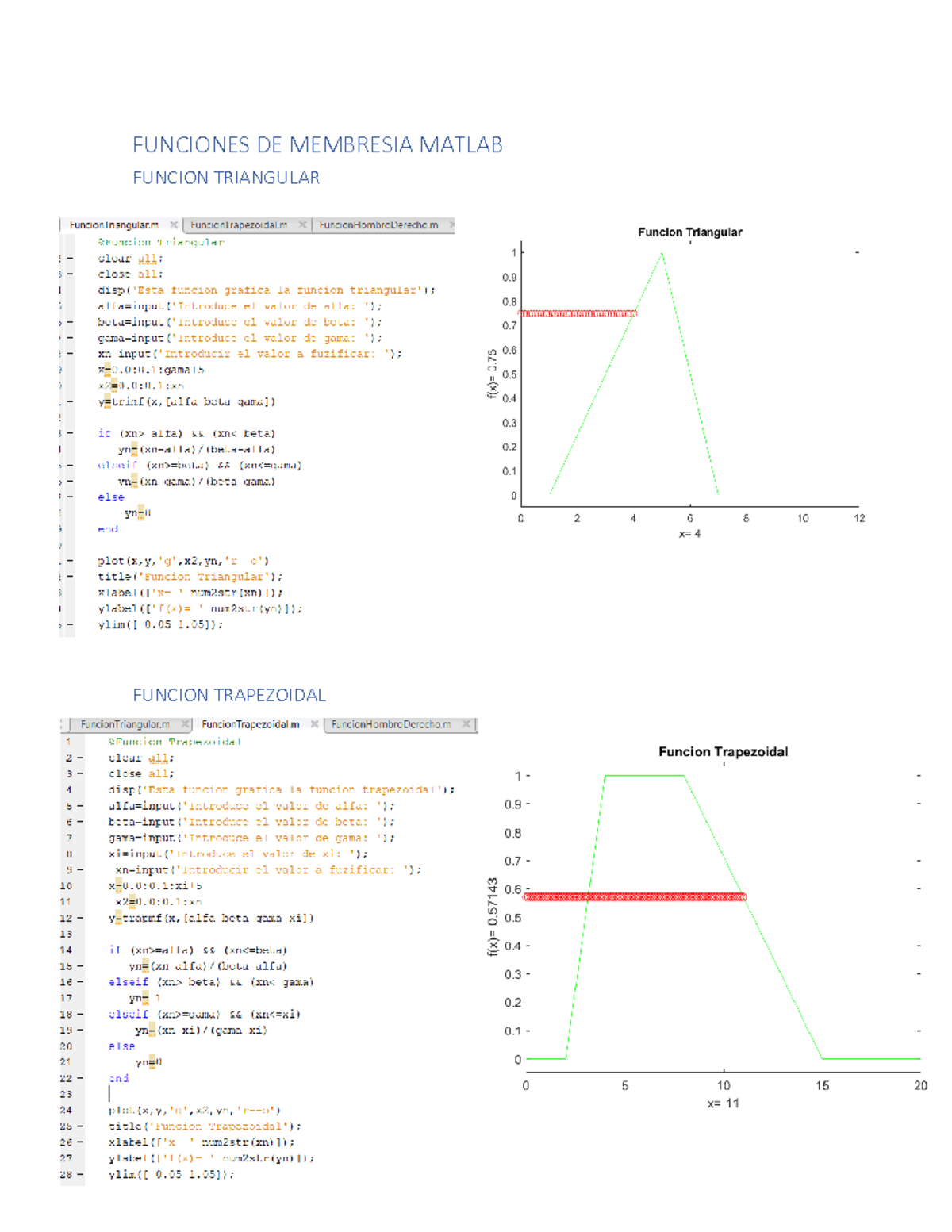 Funciones DE Membresia Matlab - Inteligencia Artificial - FUNCIONES DE MEMBRESIA MATLAB FUNCION ...