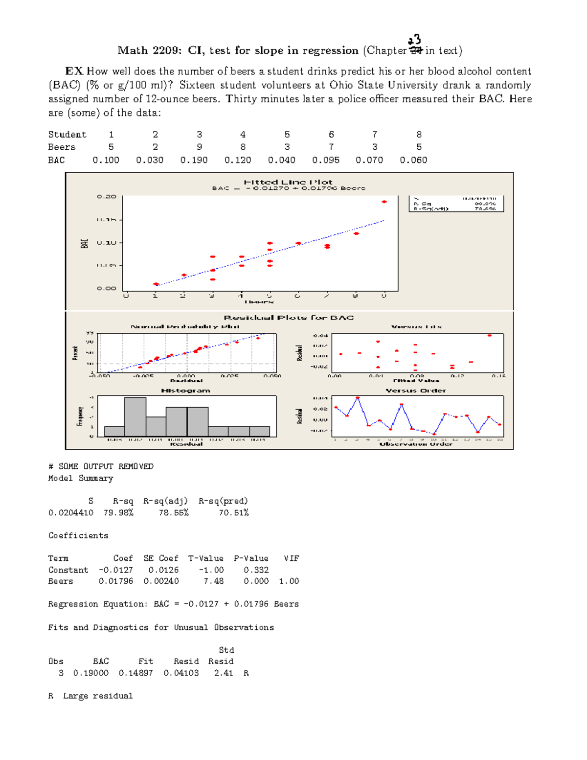 Math 2209: CI for Slope in Regression (Ch 24) - Beer & BAC Analysis ...
