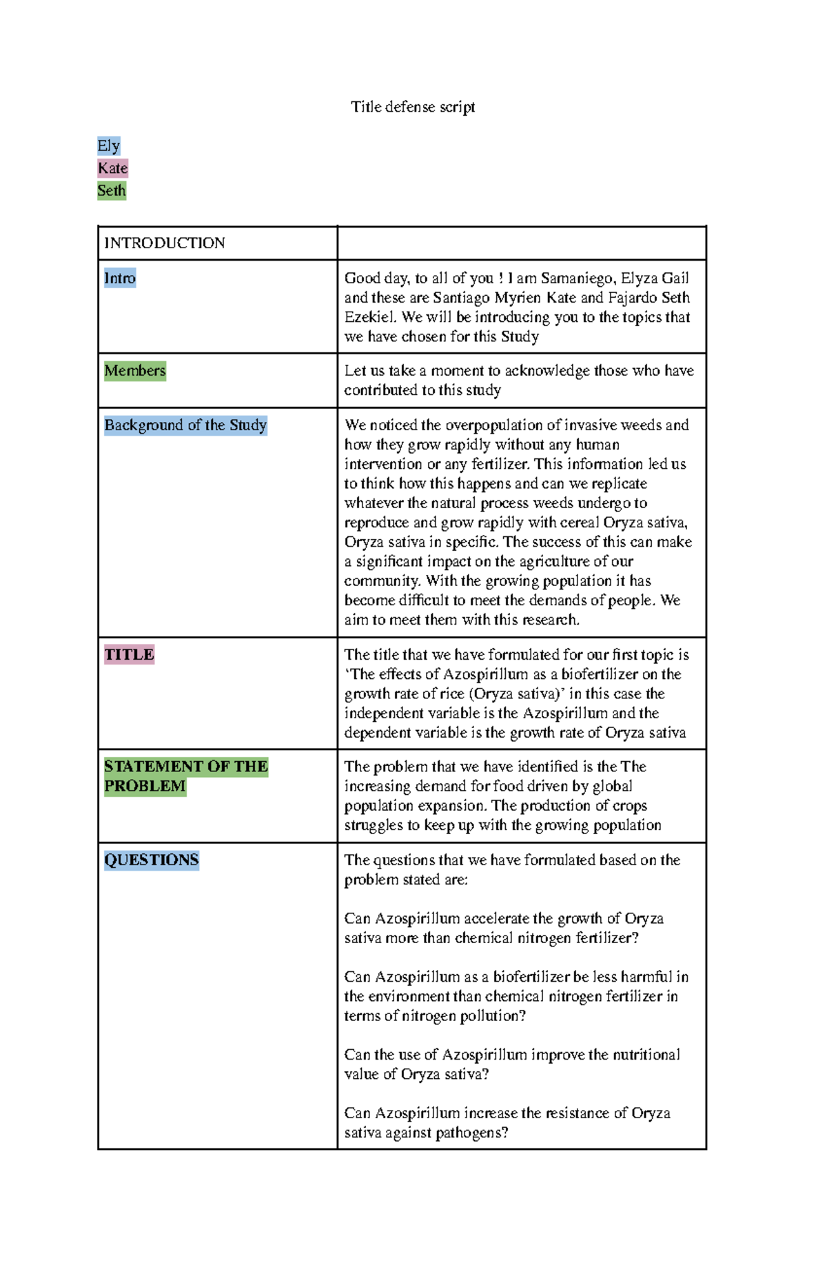 Script research - erewrew - Title defense script Ely Kate Seth ...