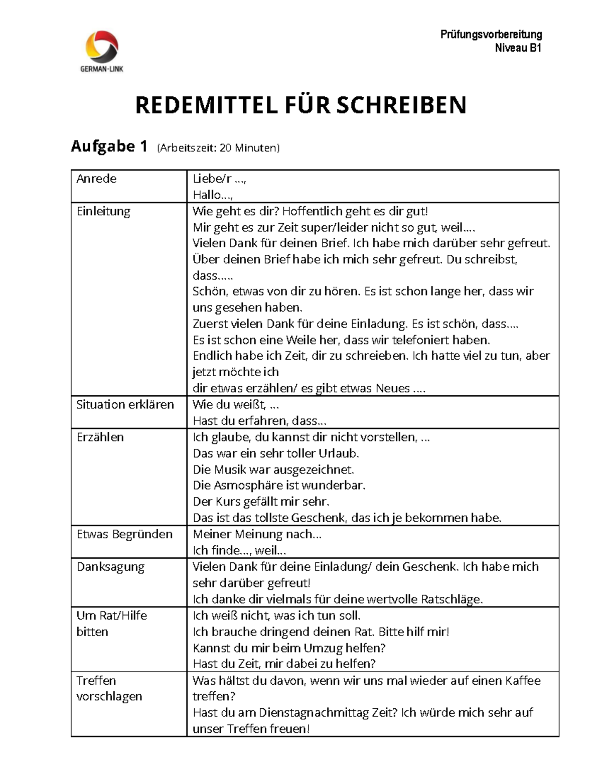 Redemittel für Schreiben: Niveau B Guide and Exercises - Studocu
