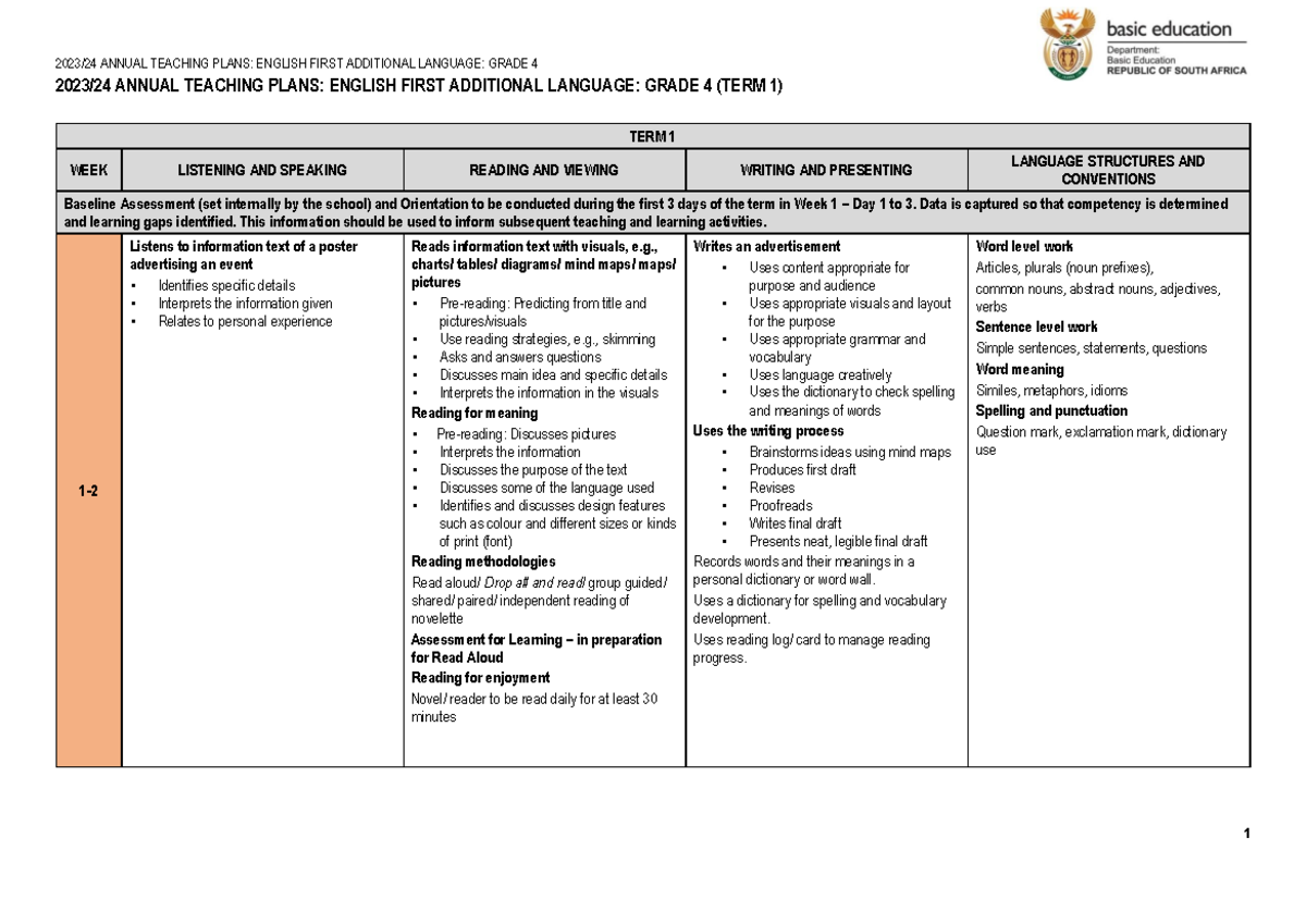 2023-24 Gr 4 English FAL Annual Teaching Plans - Final Document - Studocu