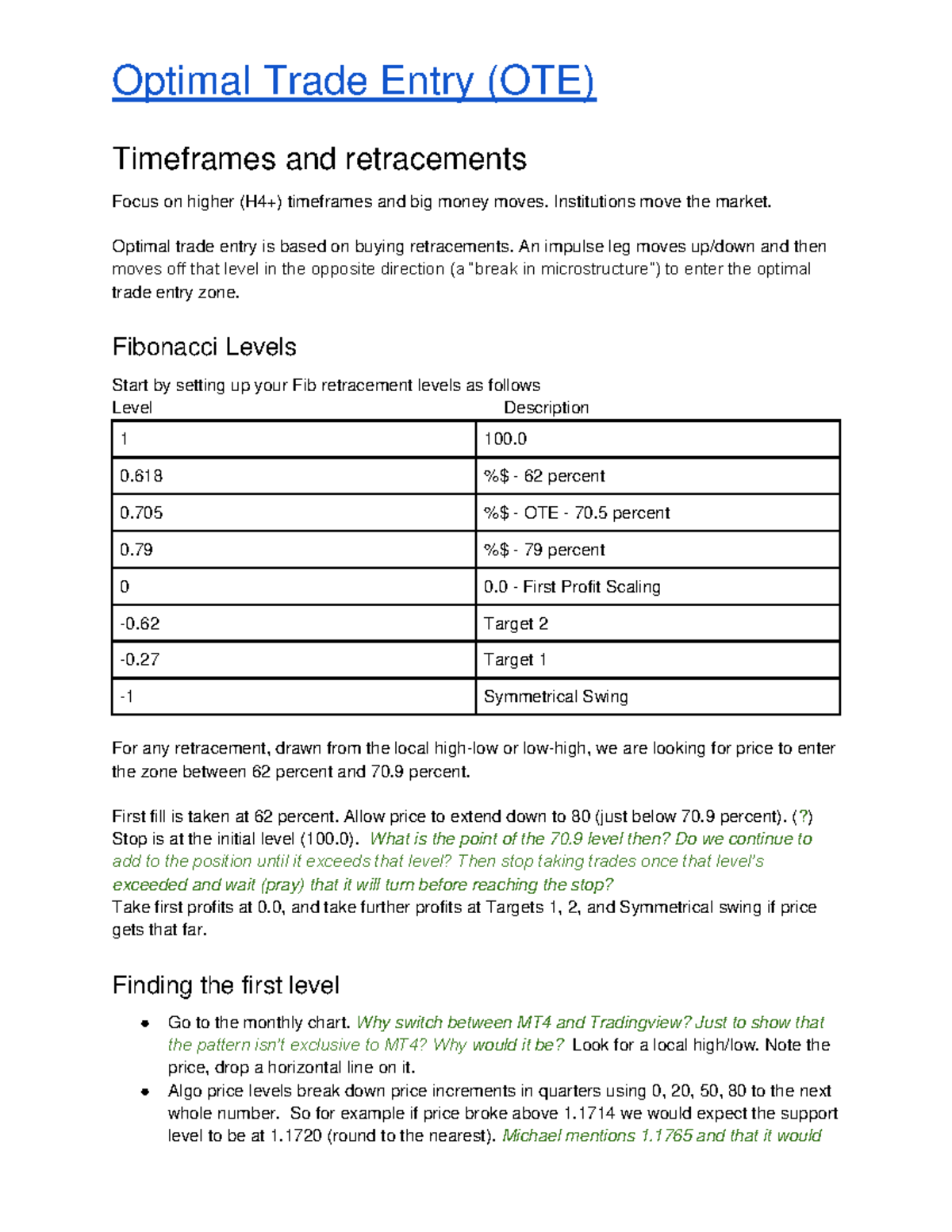 Optimal Trade Entry (OTE) Strategies: Timeframes & Fibonacci Levels ...