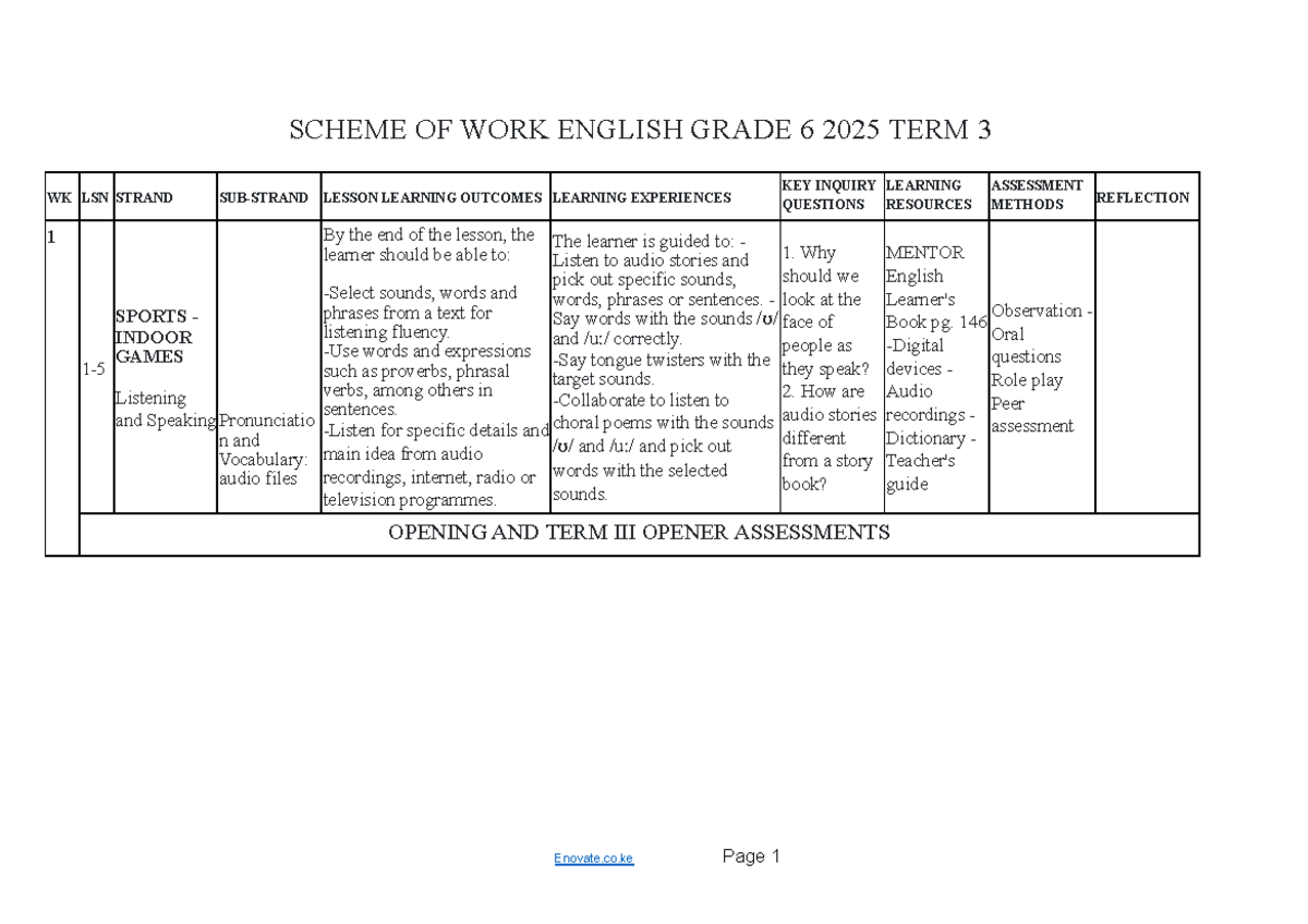 Grade 6 English Term 3 Scheme of Work: Learning Outcomes & Activities ...