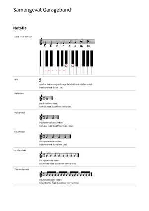 Samengevat Ritme en Maat: Notenwaarden en Maatsoorten Uitleg - Studeersnel