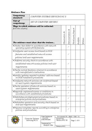 Workshop Layout - WORKSHOP LAYOUT – COMPUTER SYSTEMS SERVICING NC II ...