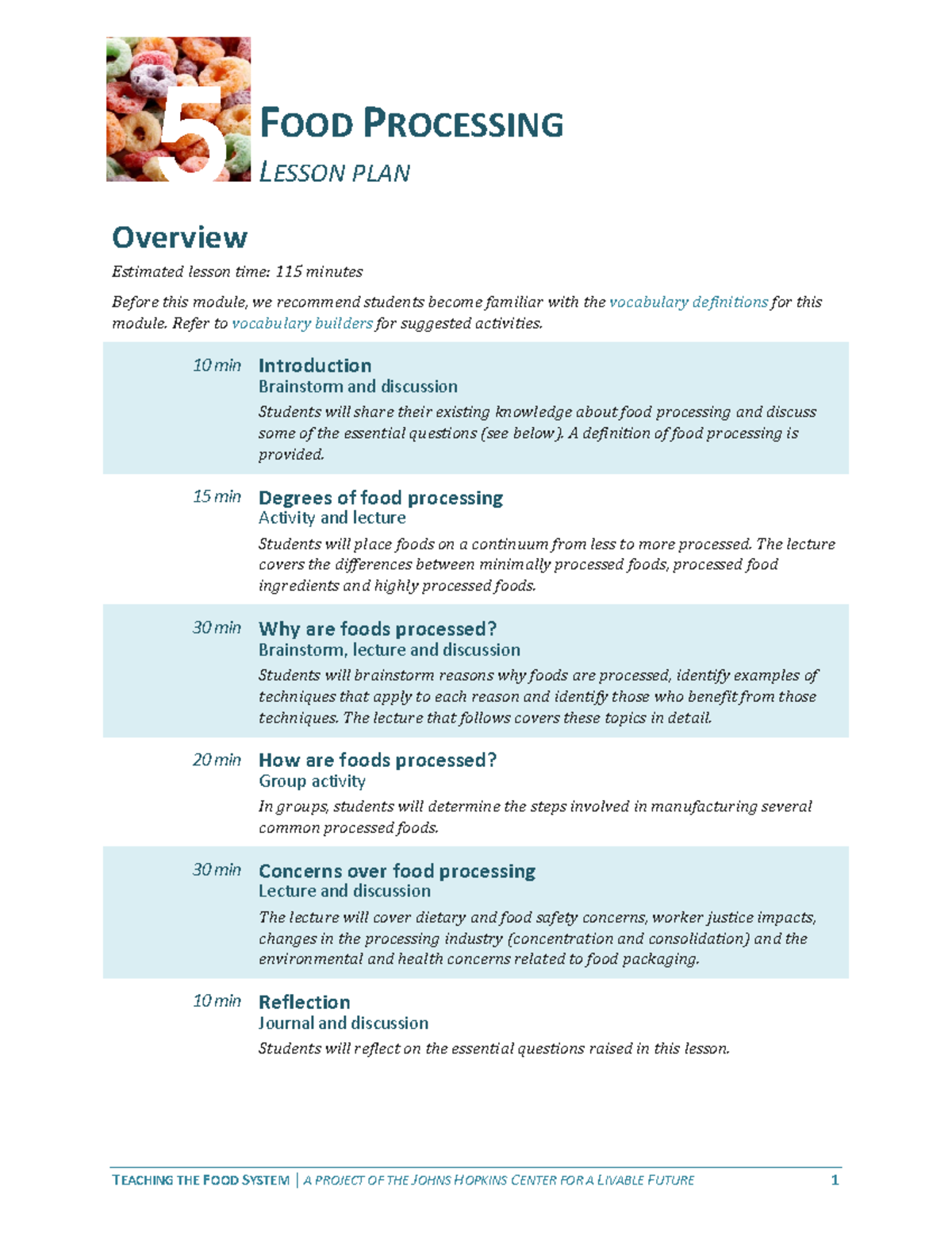 FOOD Processing Lesson Plan (Course Code: XXXXXX) - Studocu