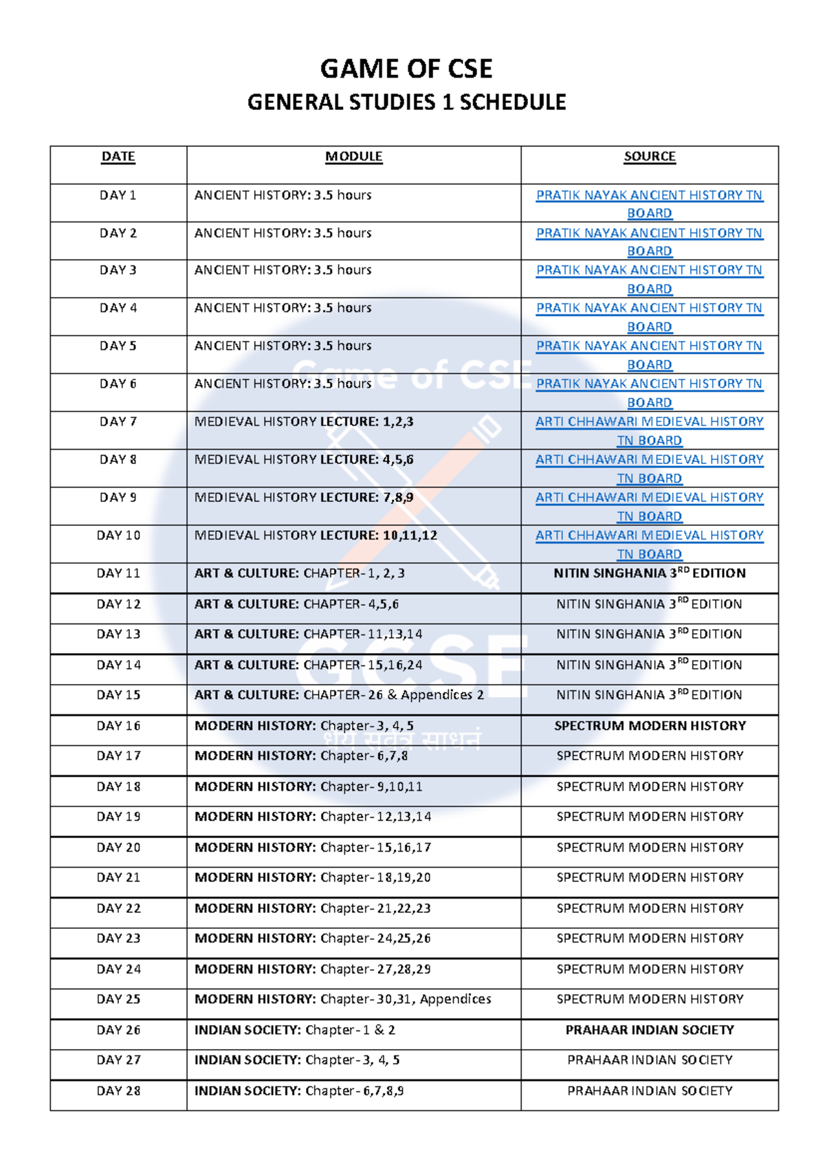 CSE GS 1 DAY-WISE Complete Study Schedule and Preparation Guide - Studocu