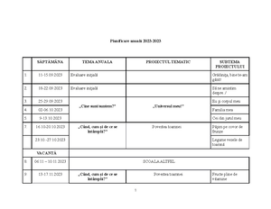 Primavara inspectie bun - Proiect tematic : “PRIMĂVARA, BINE AI VENIT ...