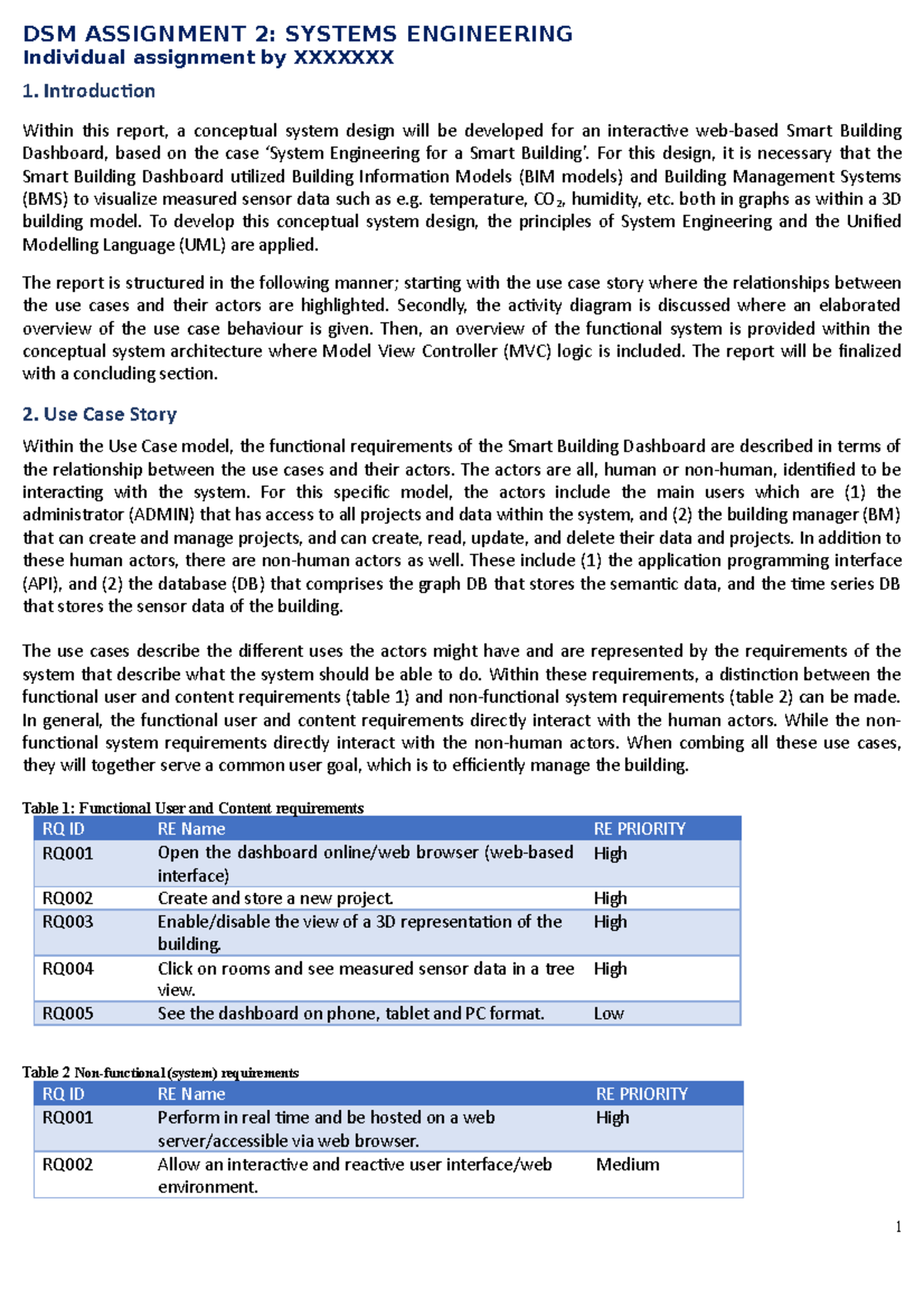 7ZZ9MO(SE) DSM Assignment 2: Conceptual Design of Smart Building Dashboard - Studeersnel