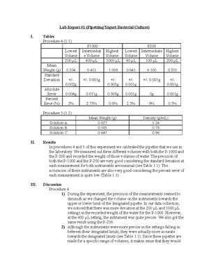 Enzyme Activity Lab Report - Lab # 11: Enzyme Activity I. Abstract ...
