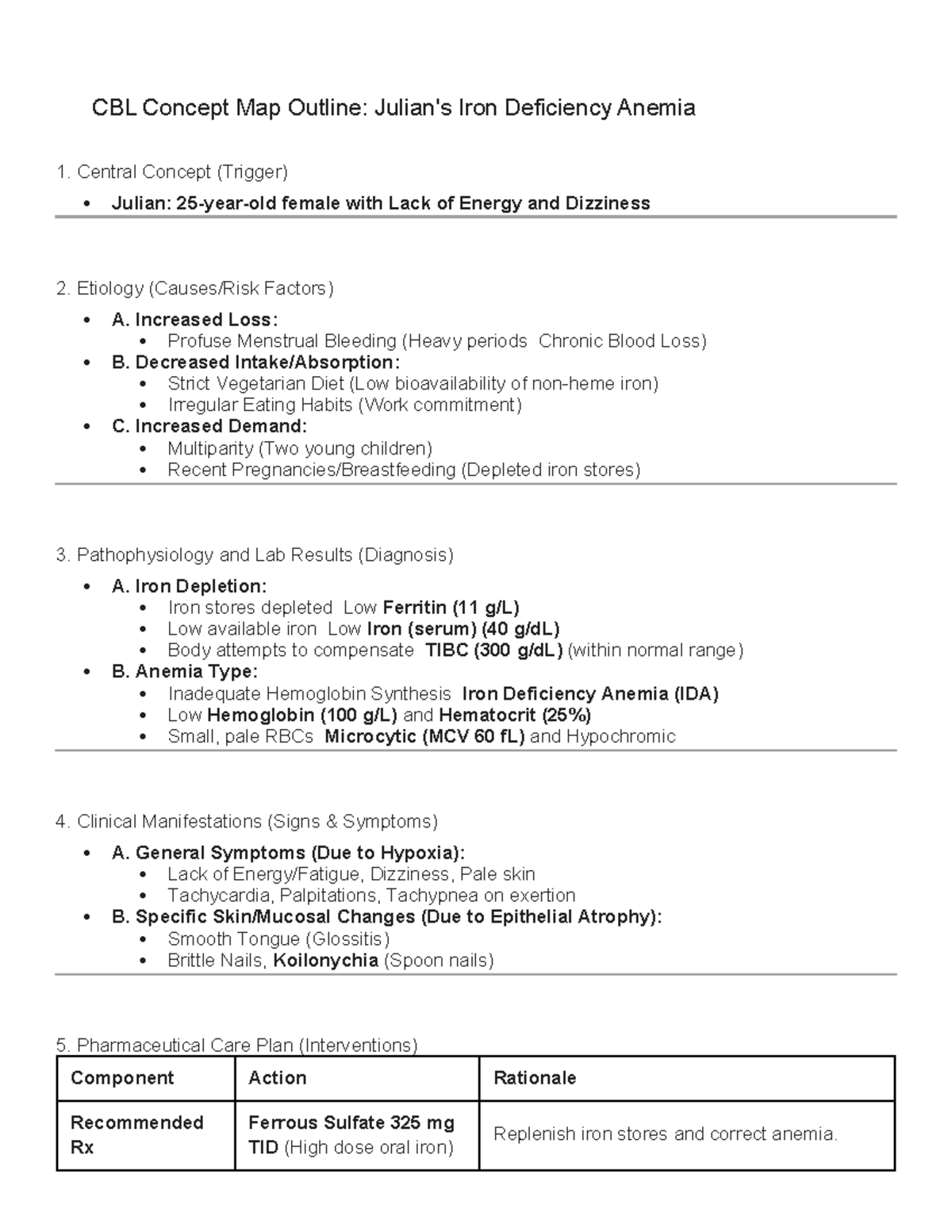 CBL Concept Map: Iron Deficiency Anemia Overview and Care Plan - Studocu