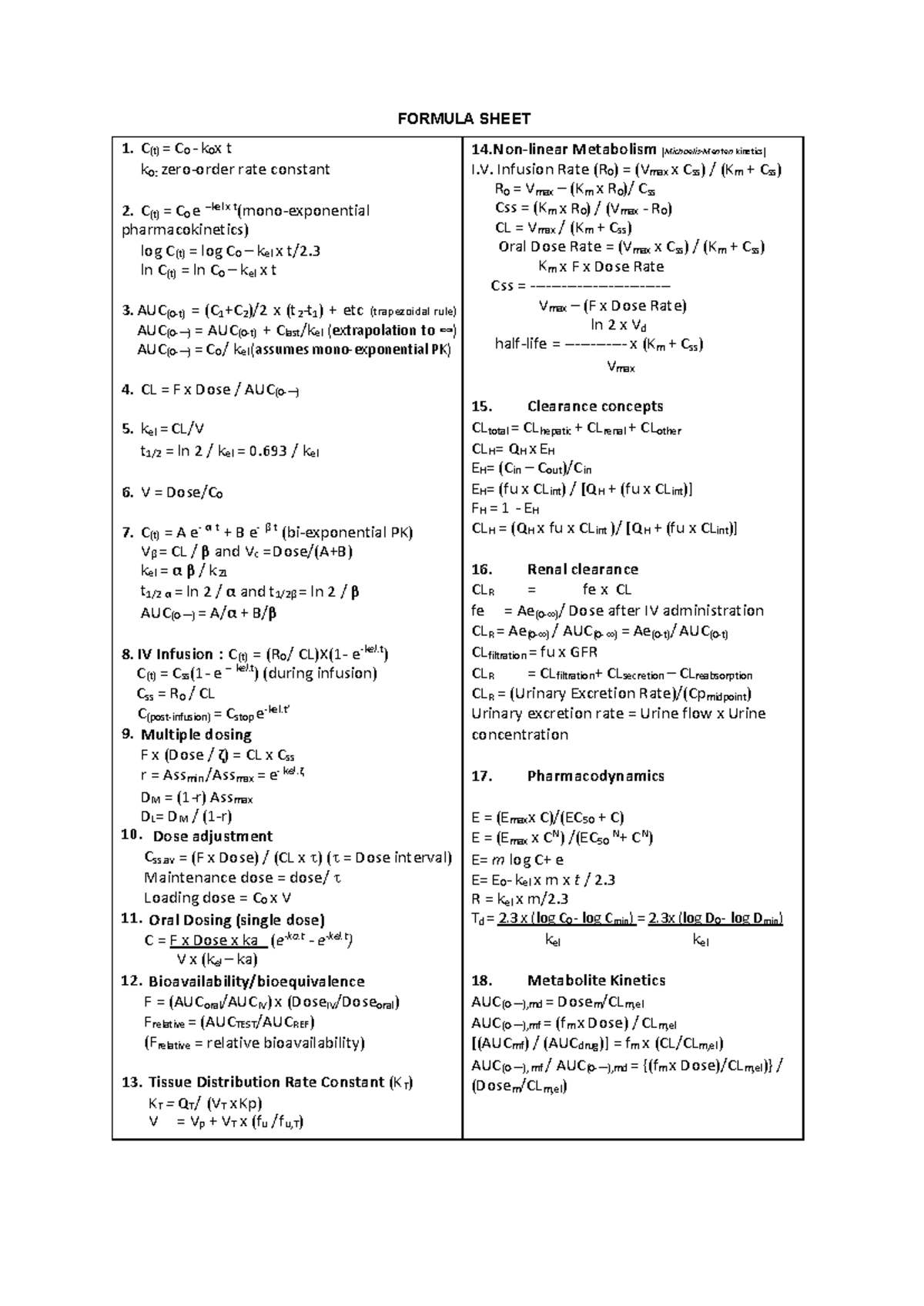 PHAR2813 Formula Sheet - FORMULA SHEET 1. C(t) = C 0 - k 0 x t k0: zero ...