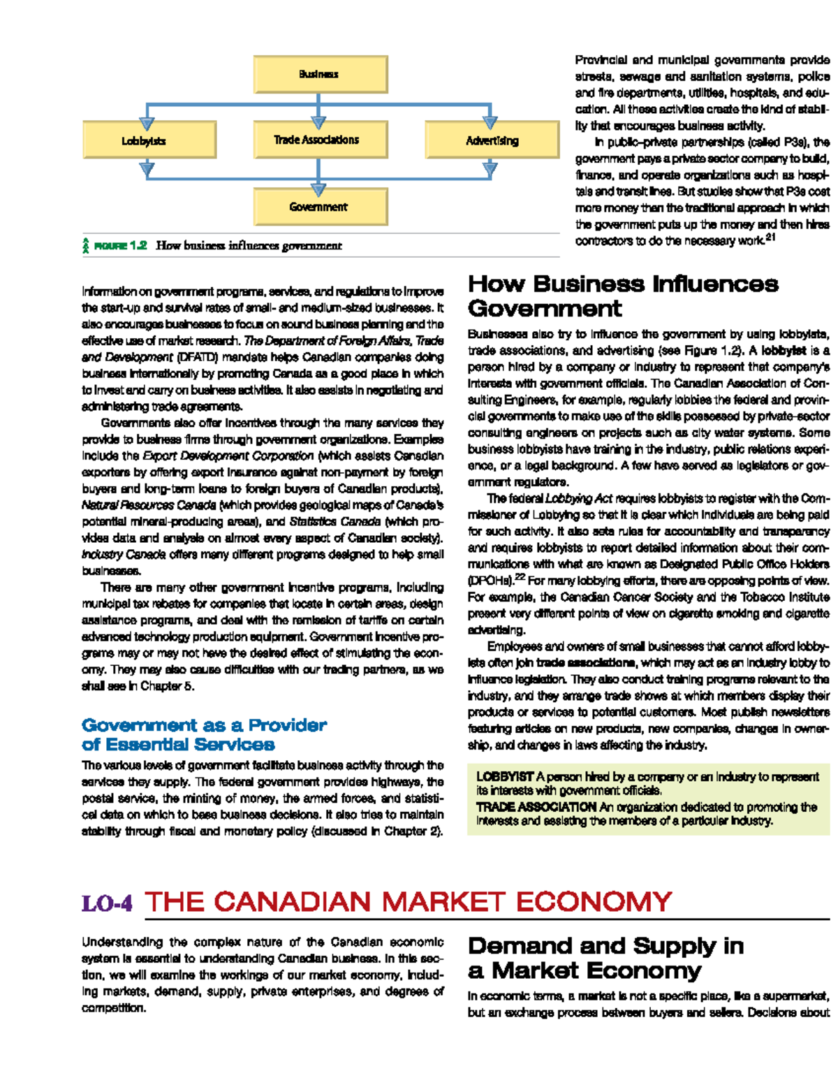 Understanding the Canadian Business System - BUS 381 - Studocu