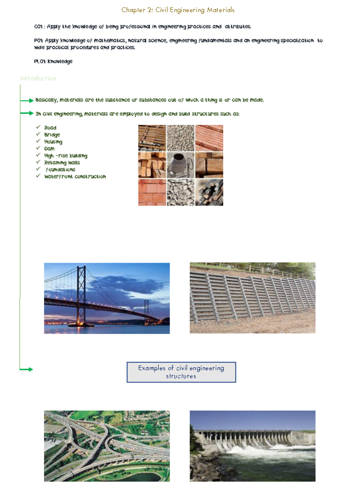 Chapter 2 mindmap ppt - Sir Isha - Introduction to Civil Engineering ...
