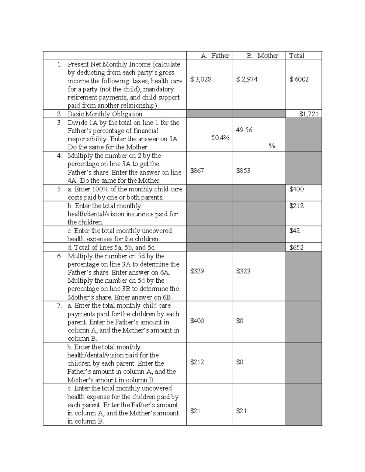 Mode 2 child support - nskj;df;oisjdf - A. Father B. Mother Total ...