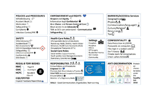 Business - Operations Management - Lean Production - Business – Angela ...