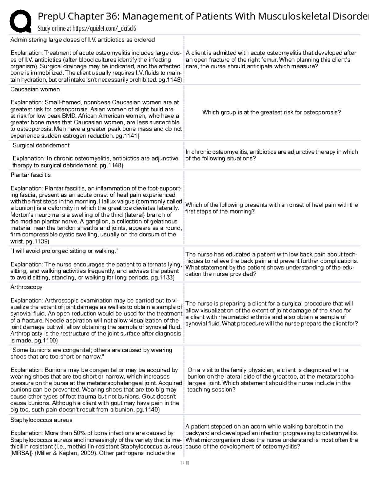 PrepU Chapter 36: Musculoskeletal Disorders Management Quizlet Outline ...