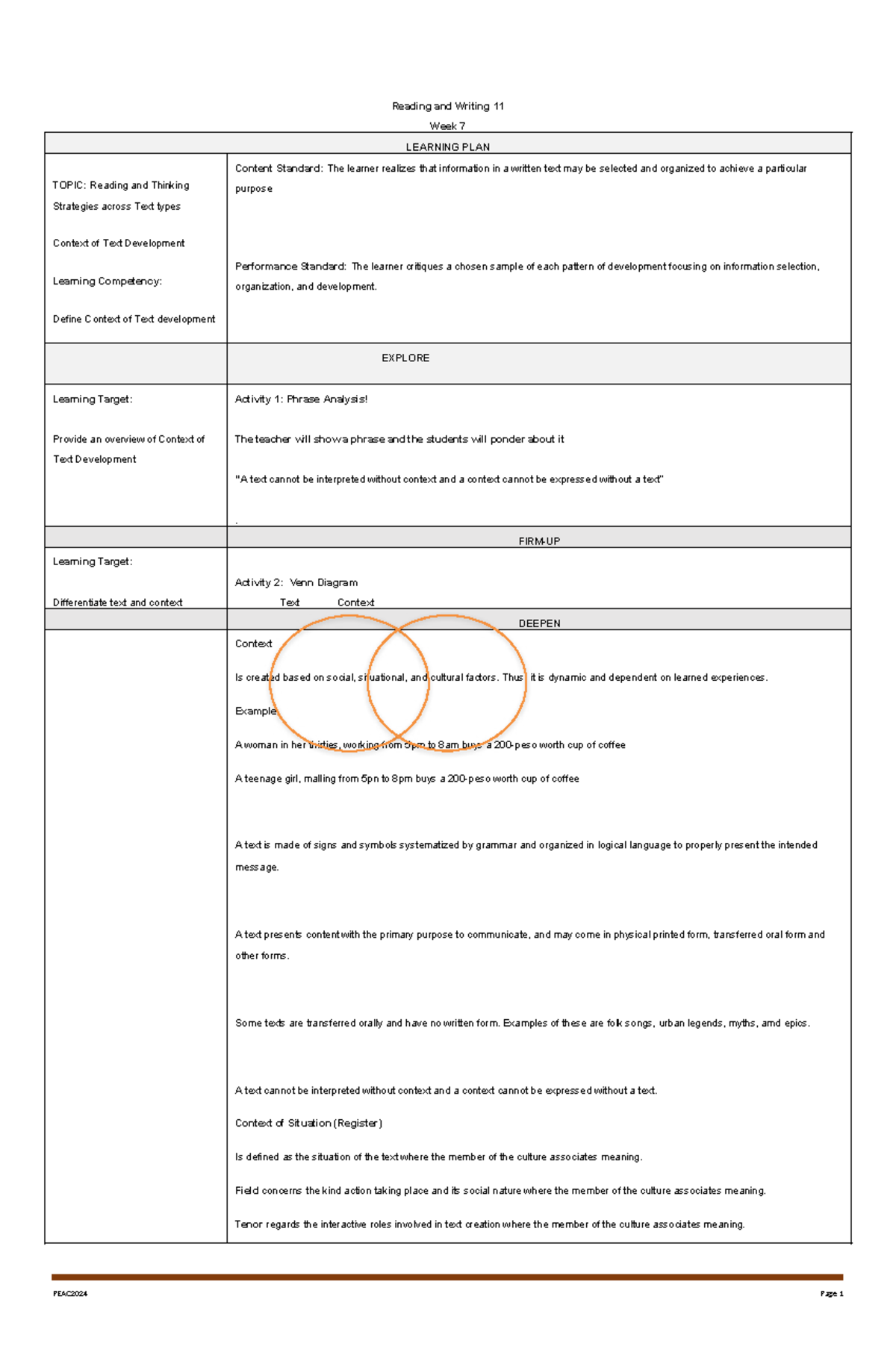 PEAC2024 Reading and Writing 11: Week 7 Learning Plan on Context ...