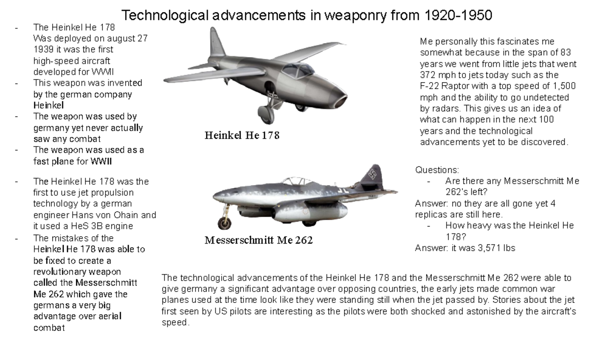 World War Weaponry Project - Technological advancements in weaponry ...