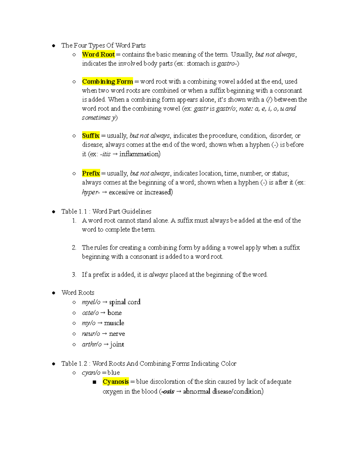 Chapter 1: Understanding Medical Terminology Components and Usage - Studocu